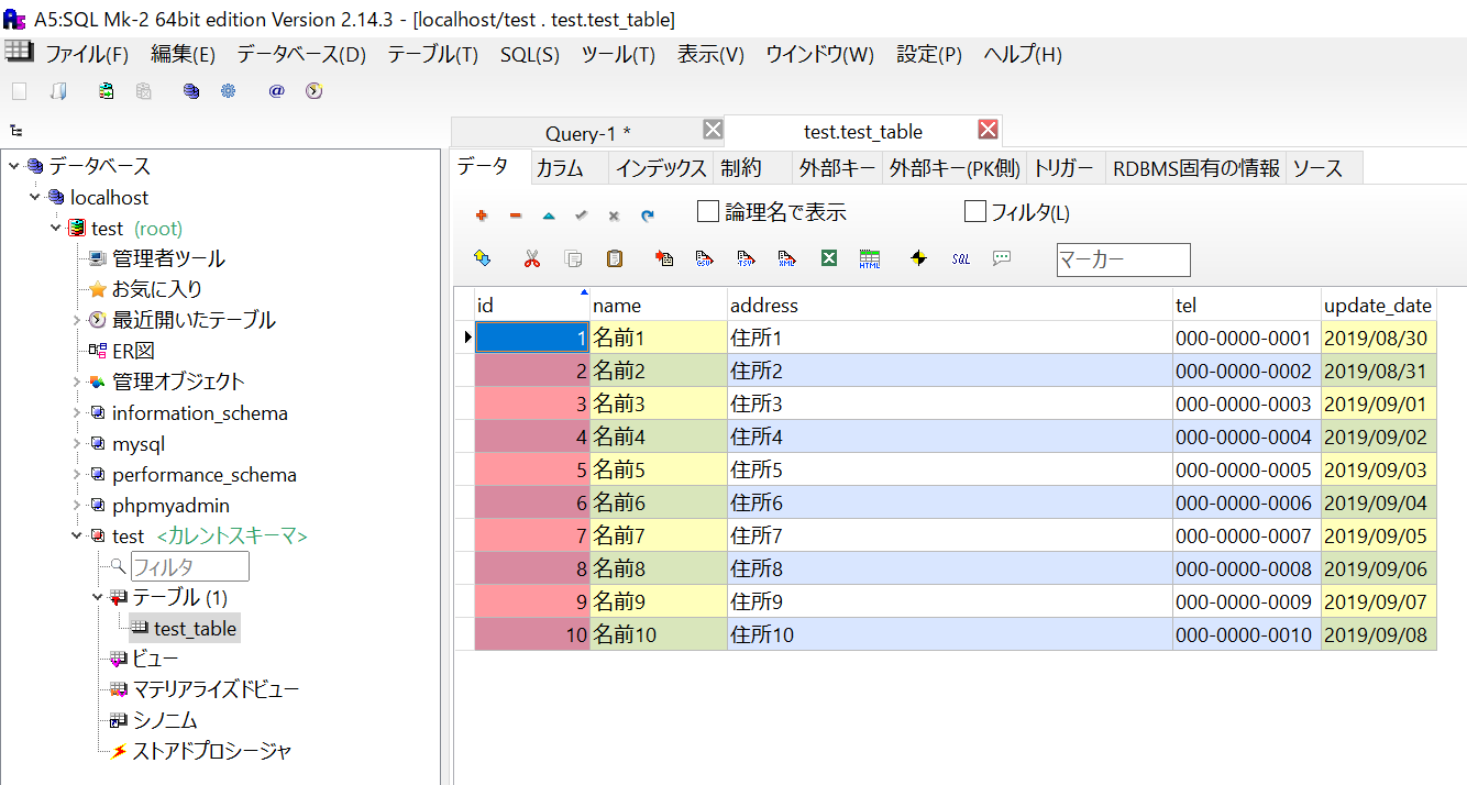 超便利なSQL開発ツール「A5:SQL」に潜む、超危険な罠！